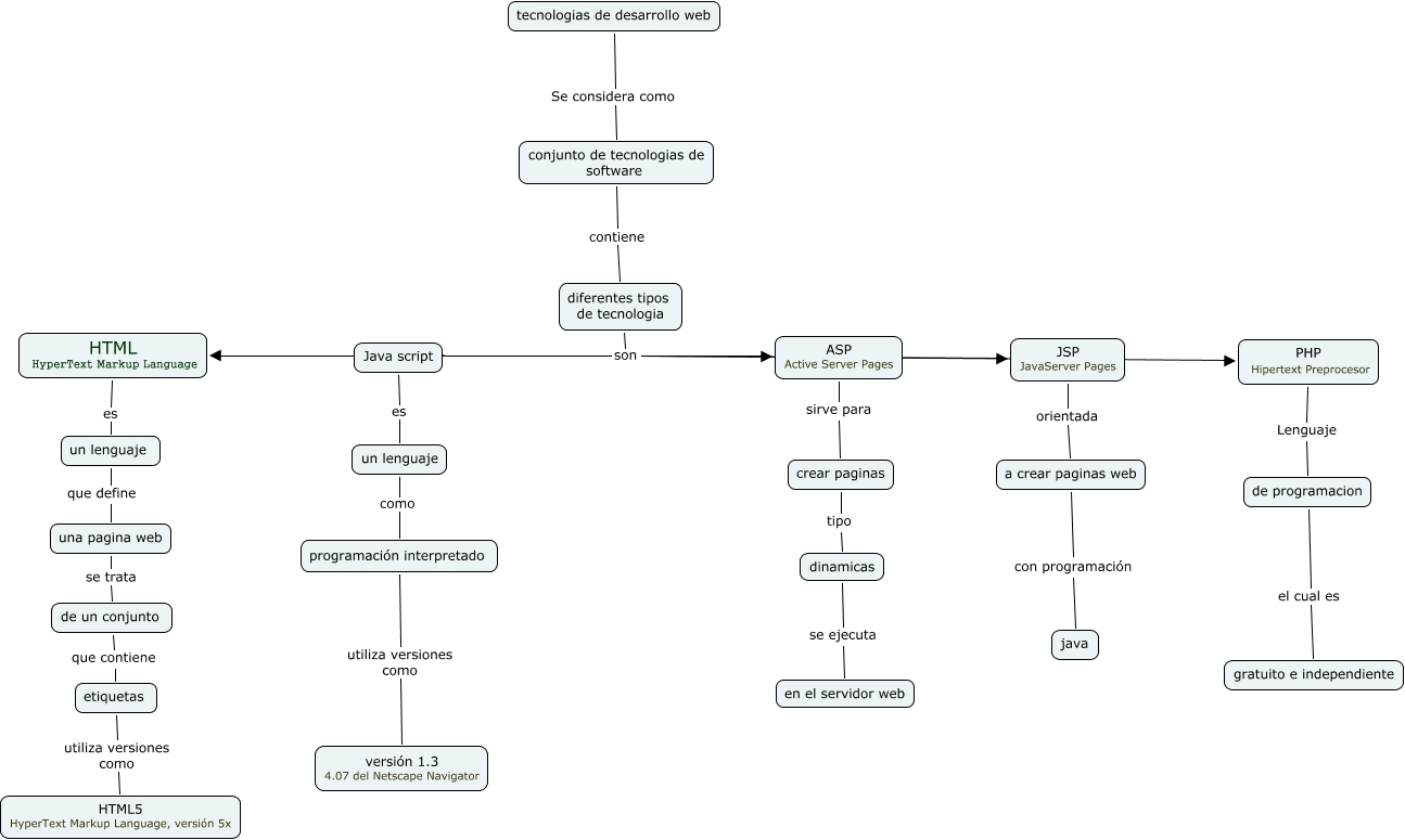 SALA_1_PC6_Sin Título 2